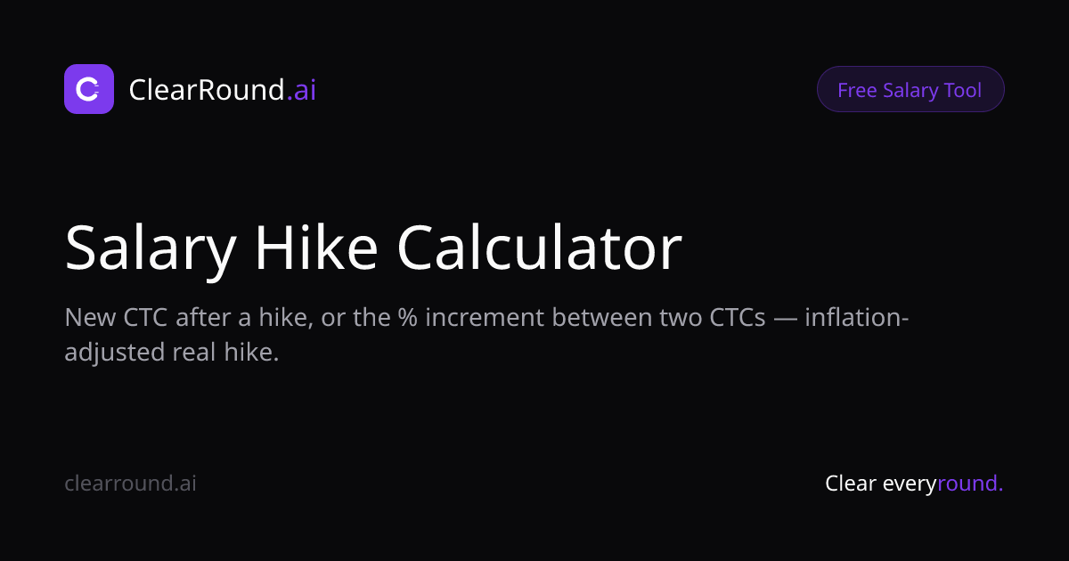 Salary Hike & Increment Calculator India 2026 | ClearRound